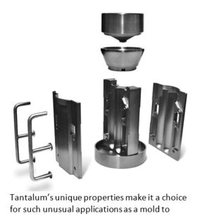 Tantalum Supplier | Sheet, Plate, Wire, Tubes, & Rods